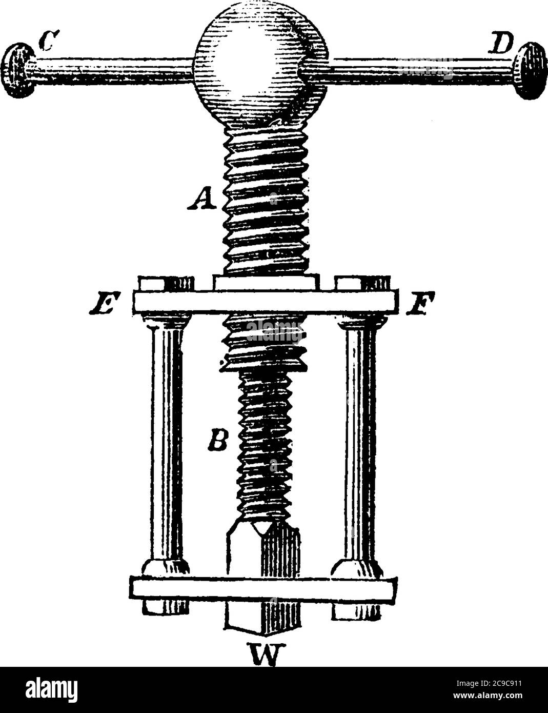 Hunter Screw, an improved version of a projecting helical rib by which ...