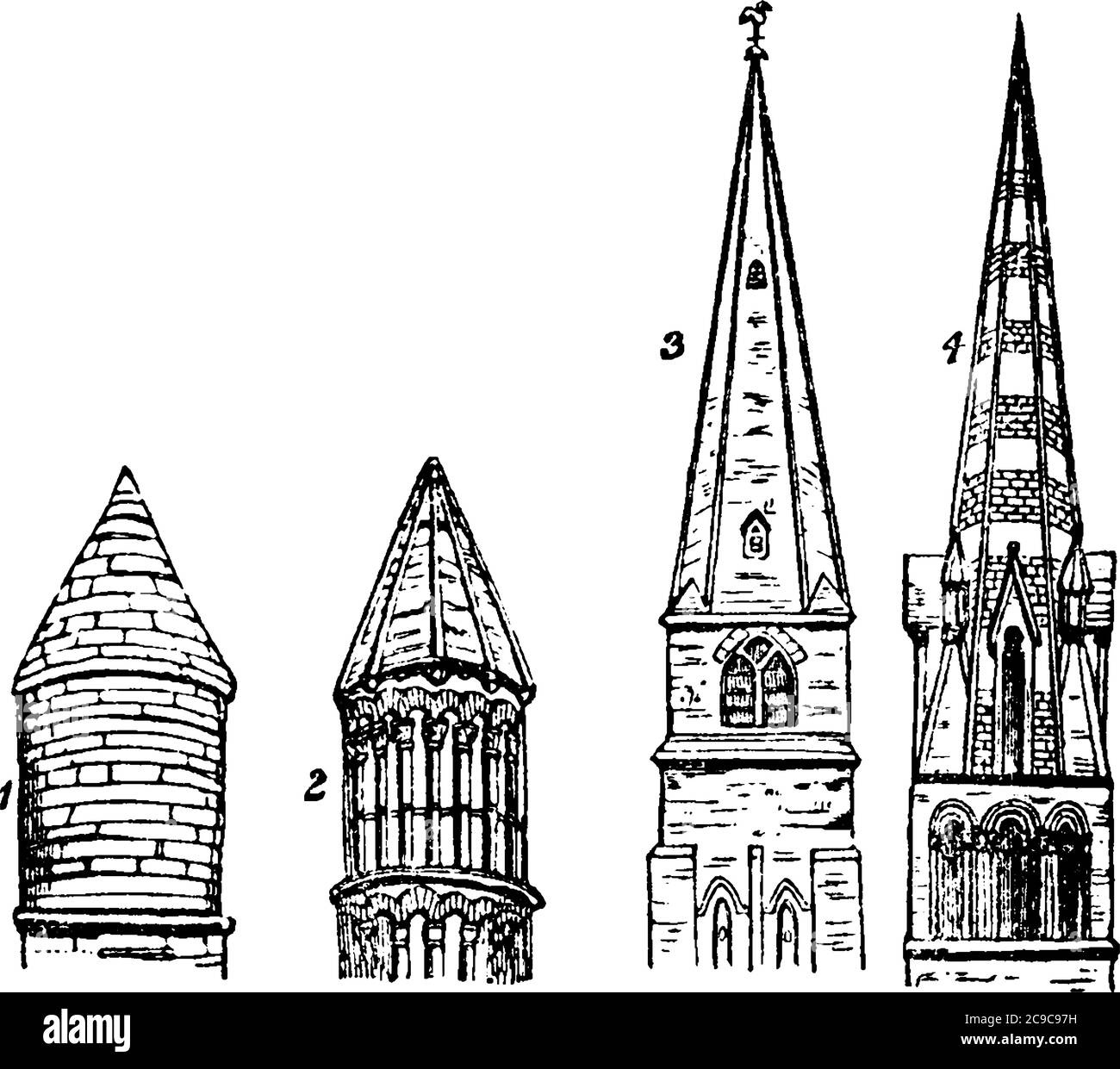 A figure that contains four different church, labelled as, 1, 2, 3 and ...