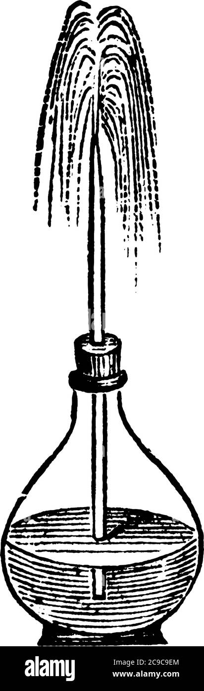 Fountain with water spouting Stock Vector Images - Alamy