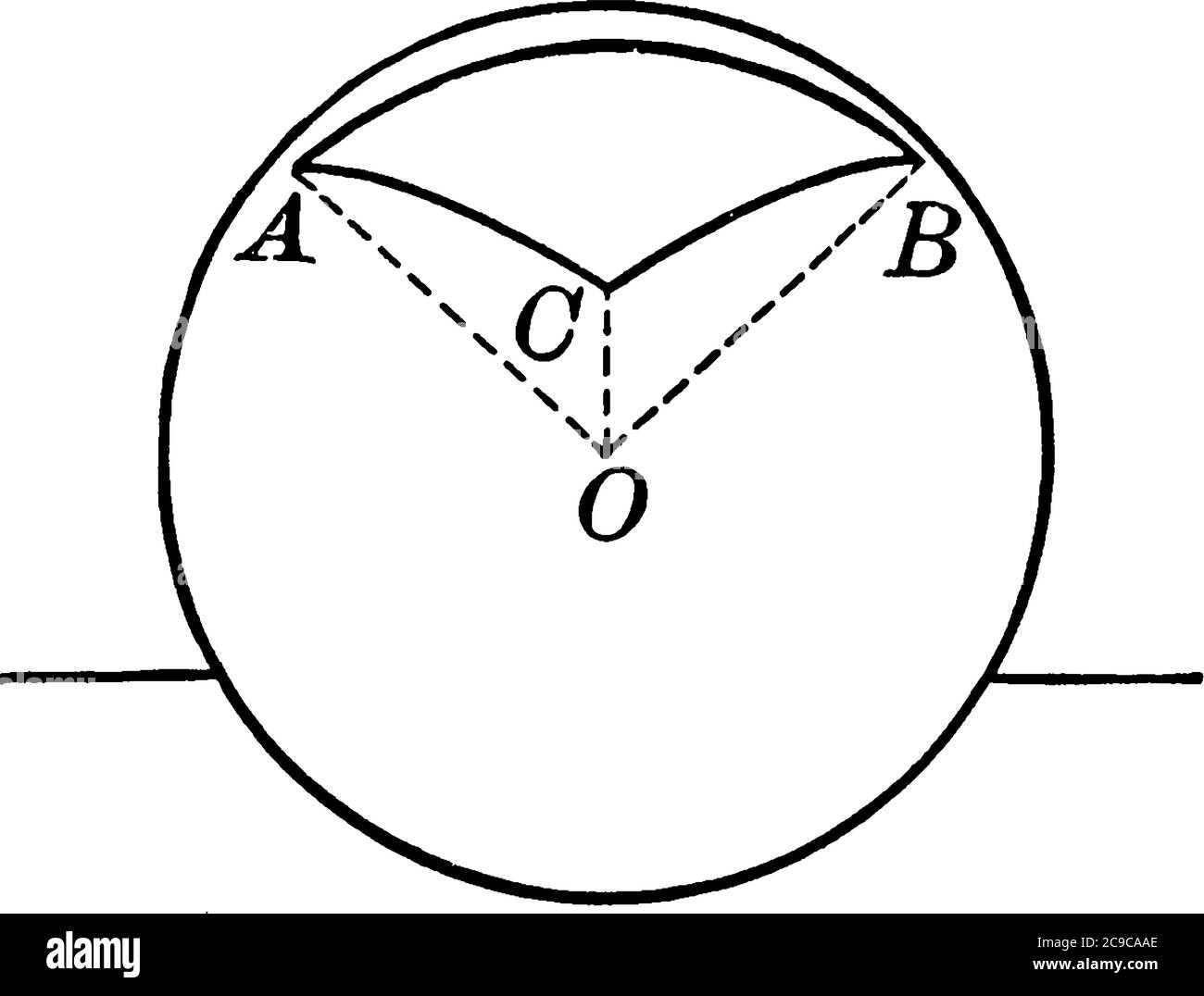 Spherical polygon on the surface of sphere making angle with center ...