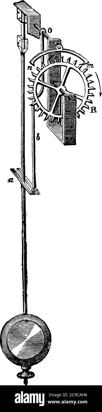 A pendulum is a weight suspended from a pivot so that it can swing ...