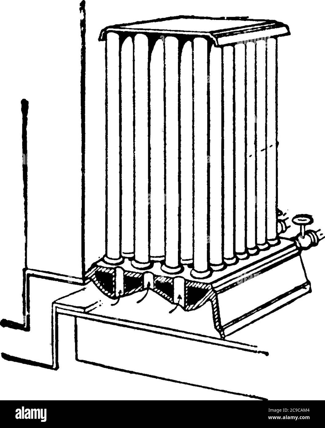 Radiators are heat exchangers, transfers thermal energy for the purpose ...
