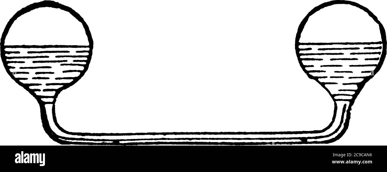 Pulp Glass constructed similar to that of a cryophorus is an instrument ...