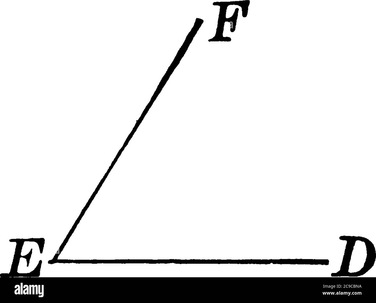 Plane angle formed by two intersecting planes, vintage line drawing or ...