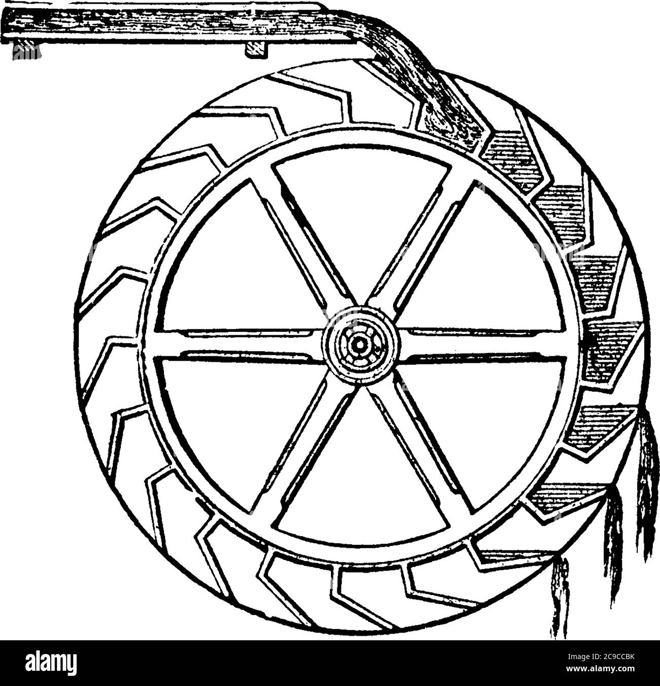 Water wheel buckets Stock Vector Images - Alamy