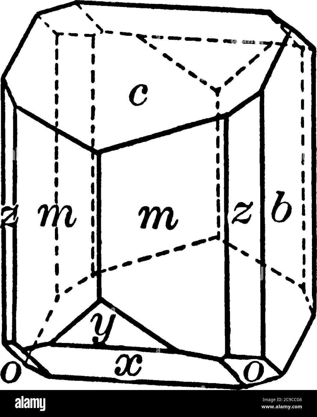Orthoclase is a feldspar mineral, vintage line drawing or engraving ...