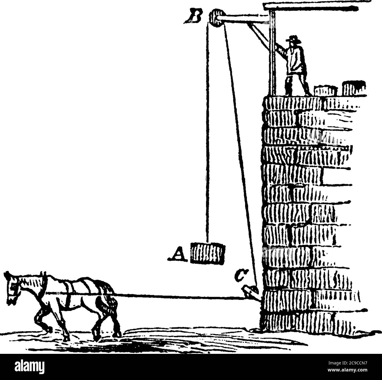 Pulled by a rope Stock Vector Images - Alamy