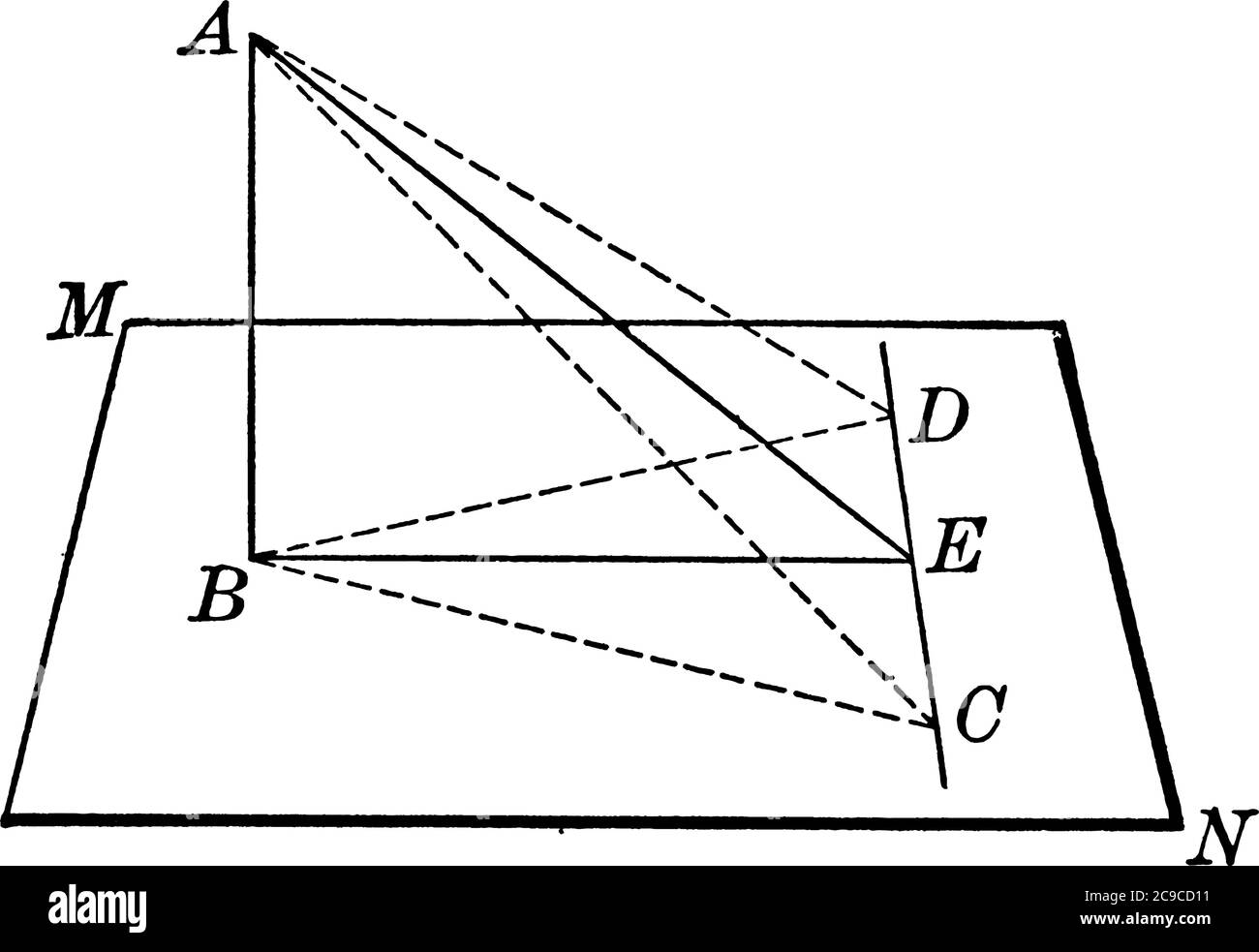 Projection plane Black and White Stock Photos & Images - Alamy