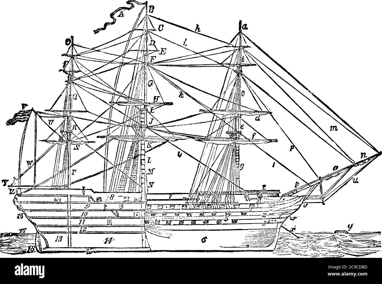 A Ship runs in water, vintage line drawing or engraving illustration ...