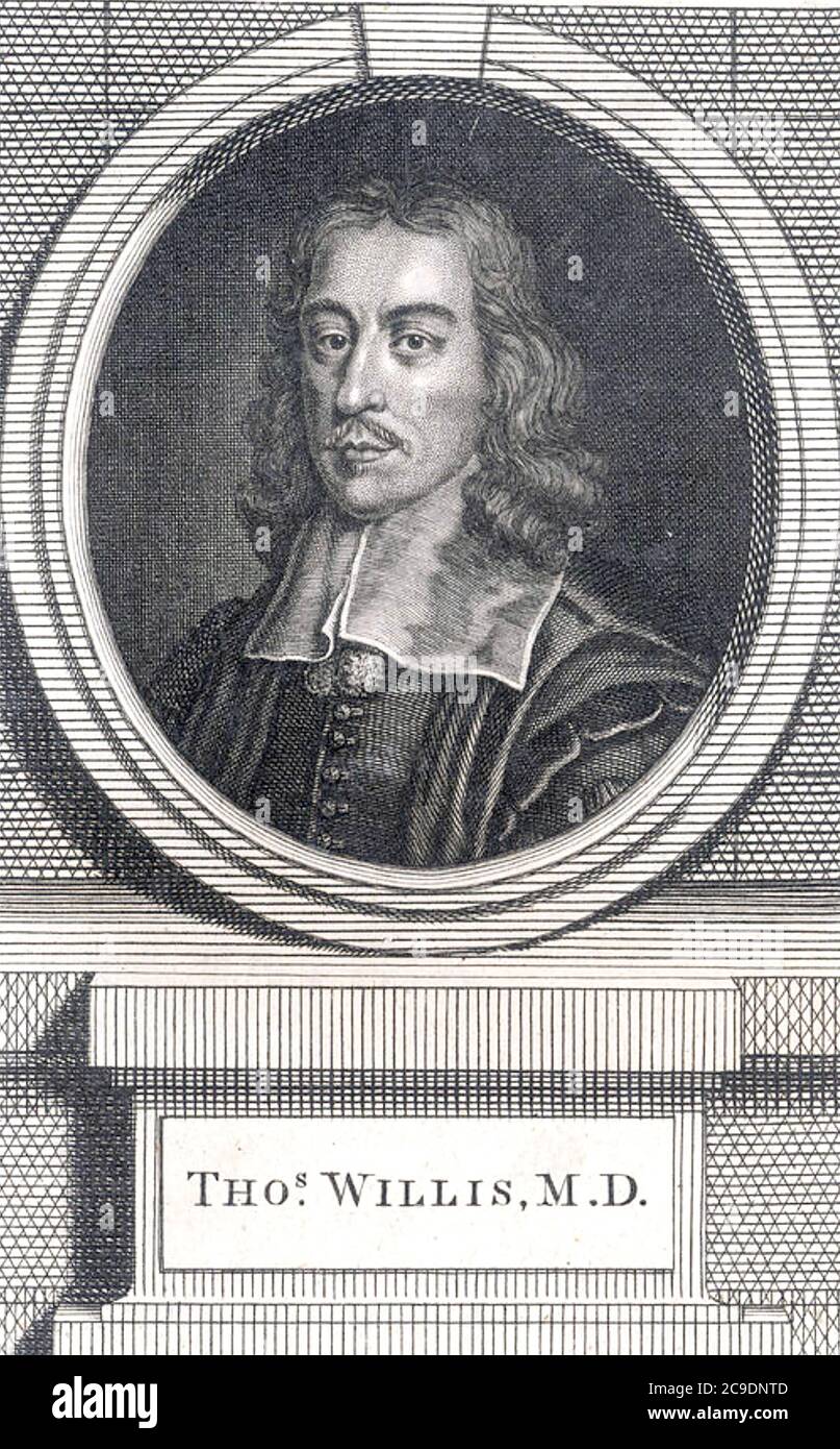 THOMAS WILLIS (1621-165) English doctor and founding ember of the Royal ...