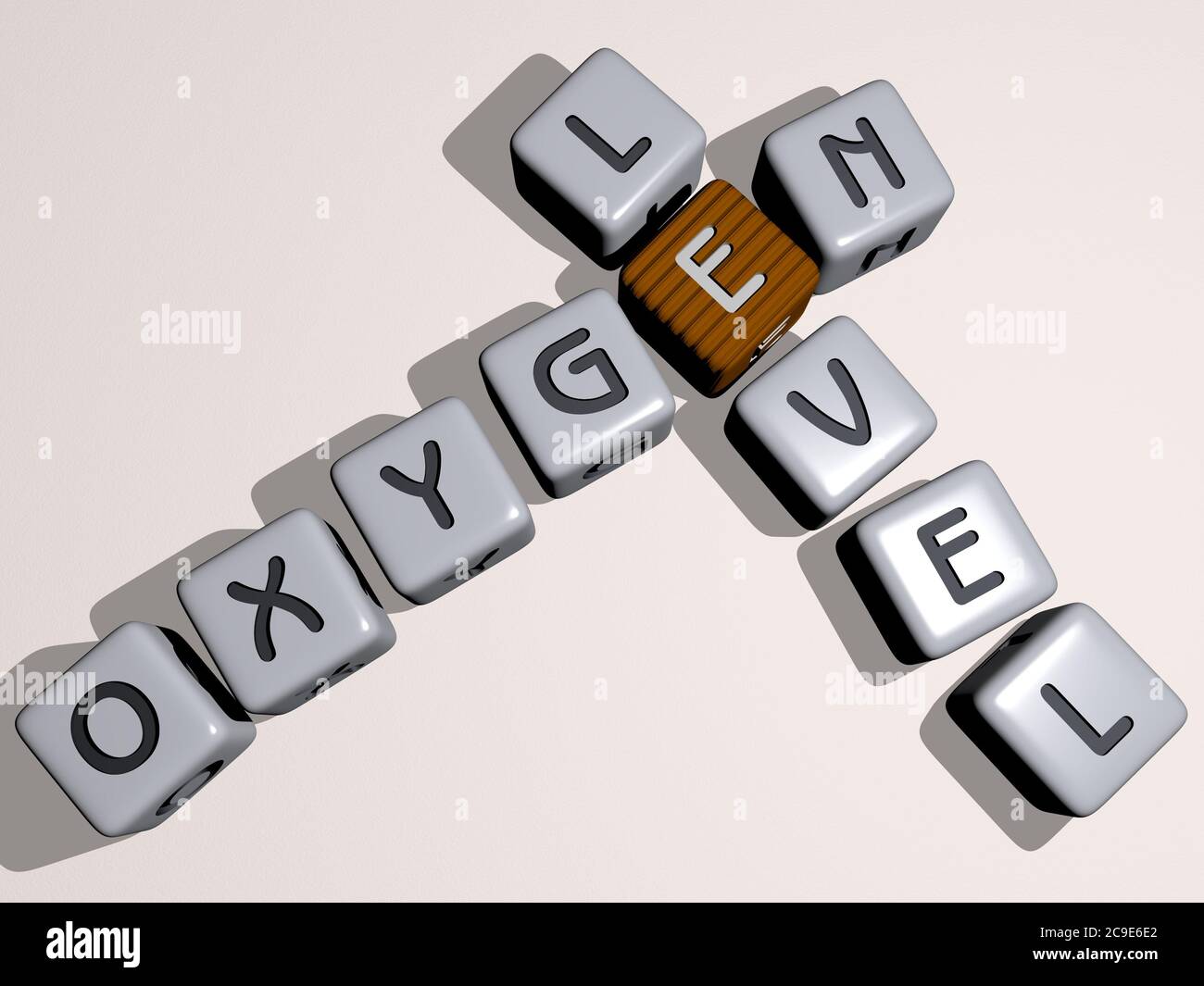 oxygen level combined by dice letters and color crossing for the ...