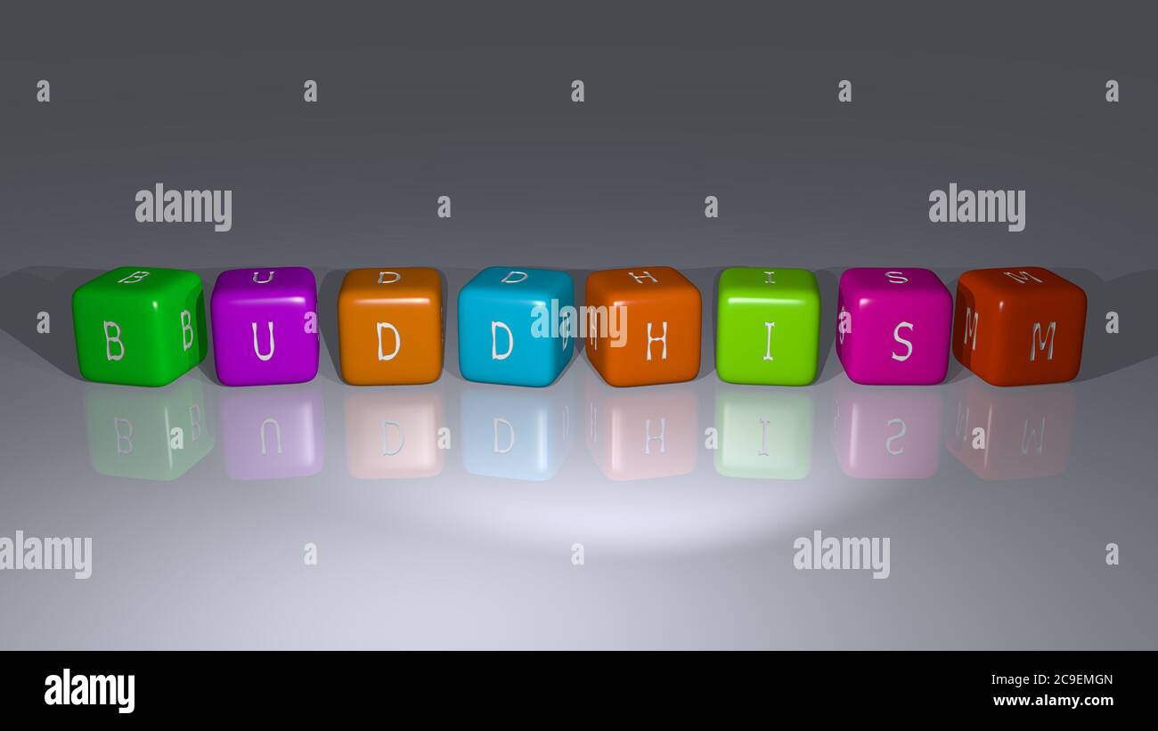 BUDDHISM combined by dice letters and color crossing for the related ...