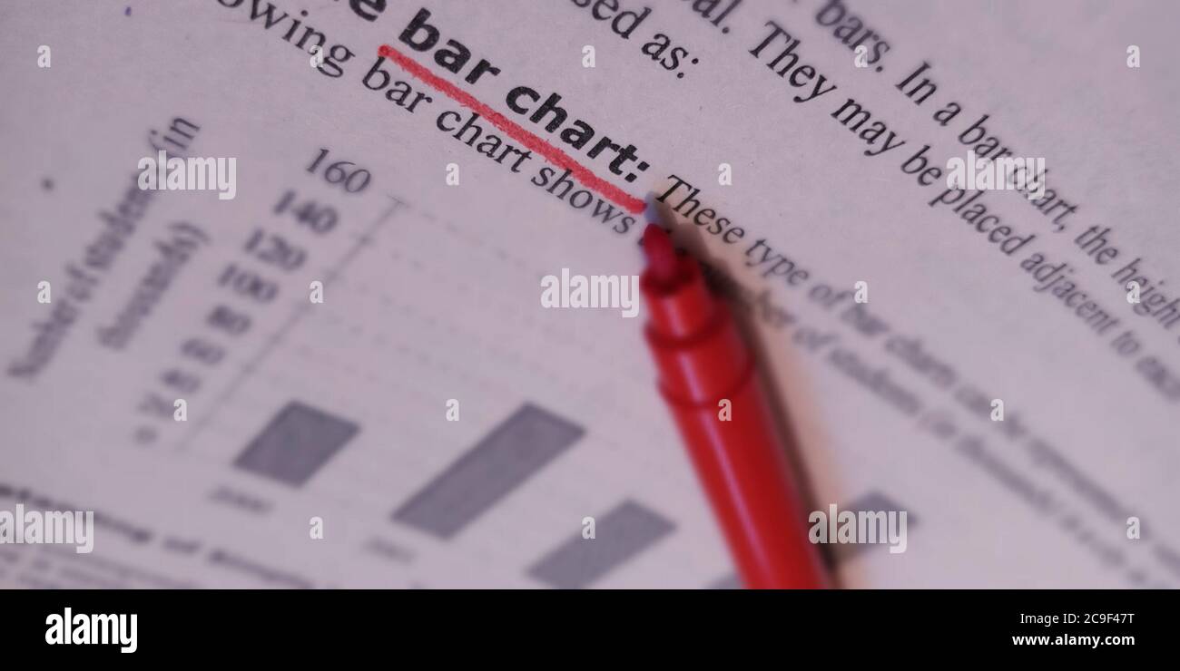 Bar chart mathematical terminology presented on book text highlighted ...