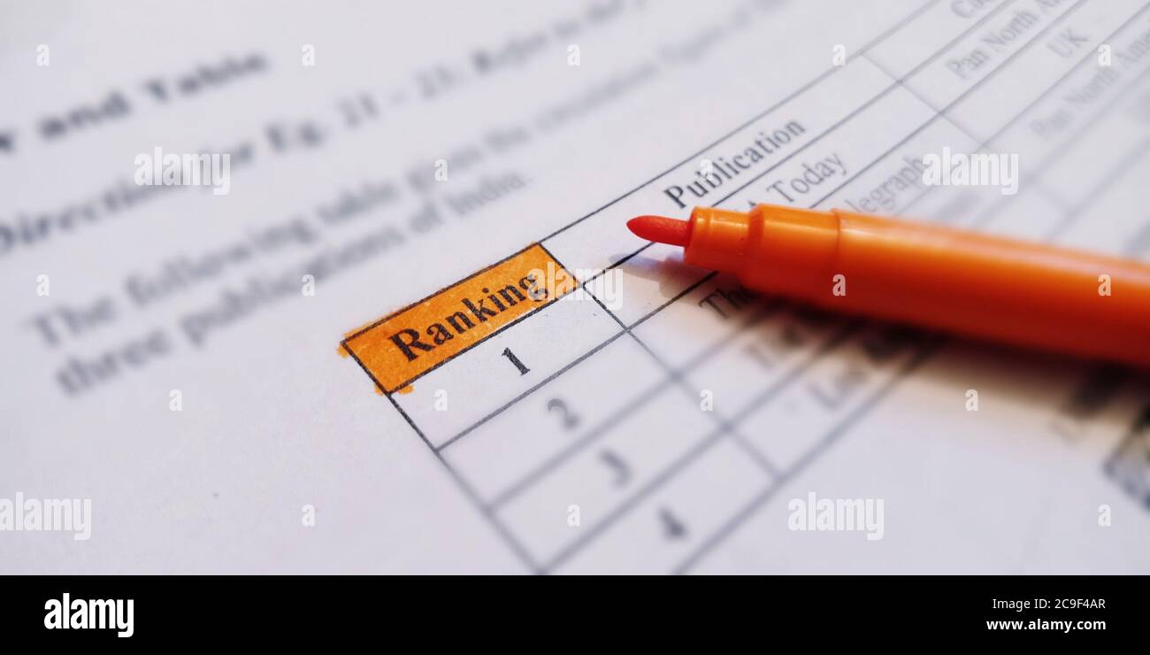 Ranking grade terminology presented on book text highlighted pattern on ...