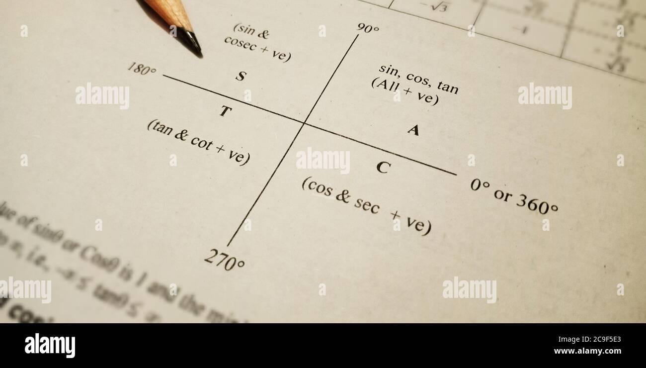 trigonometry graph maths educational text displayed on paper in english ...