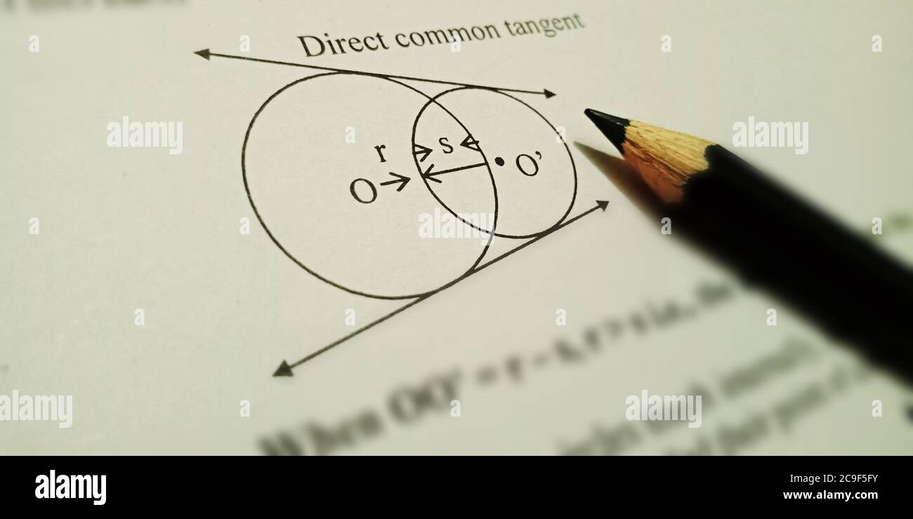Number Line Maths High Resolution Stock Photography and Images - Alamy