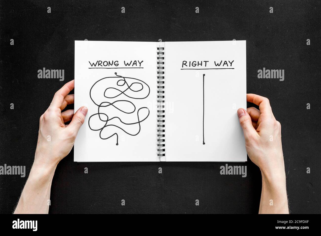 Open notepad with concept of right and wrong strategy - in hands - top ...