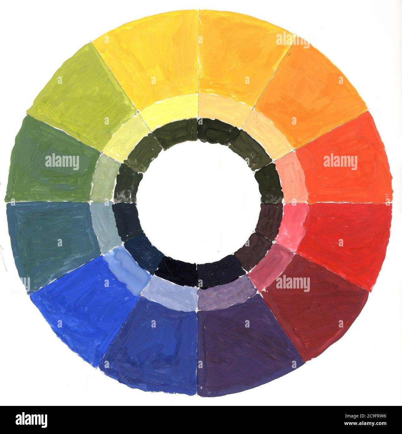 Handmade color wheel. Watercolor spectrum Stock Photo - Alamy