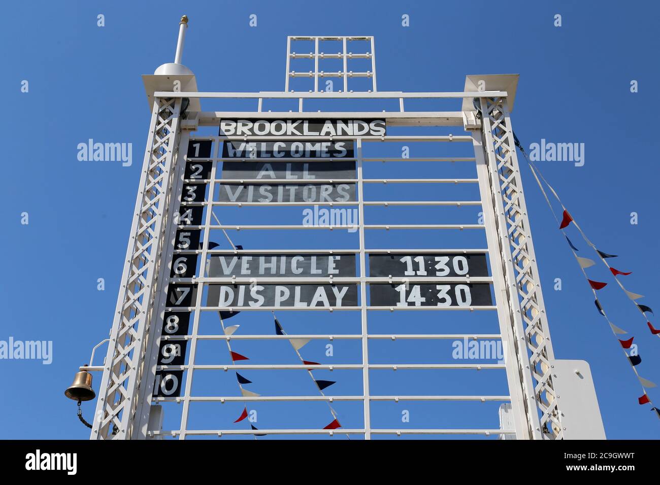 Scoreboard, Paddock. Brooklands Museum re-opens after Covid19 lockdown ...