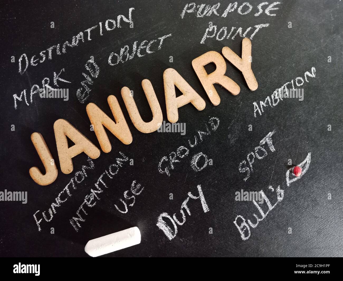 January word presented with multiple business related terminology on ...