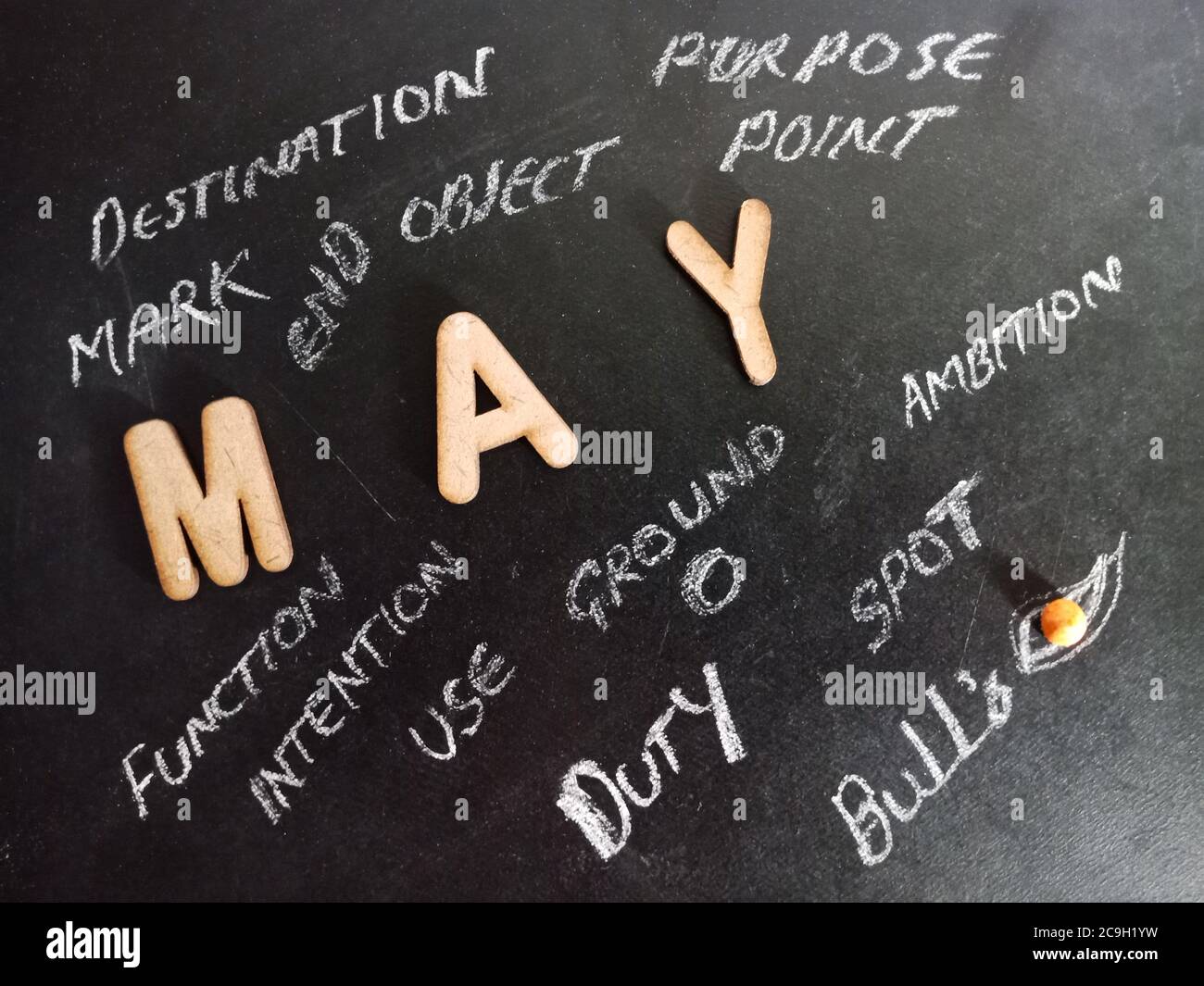 May word presented with multiple business related terminology on black ...