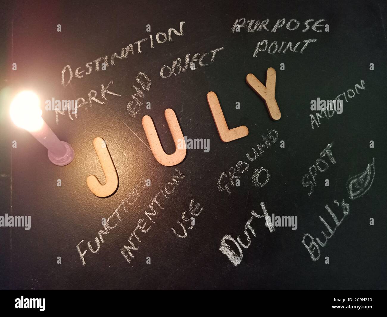 July word presented with multiple business related terminology on black ...