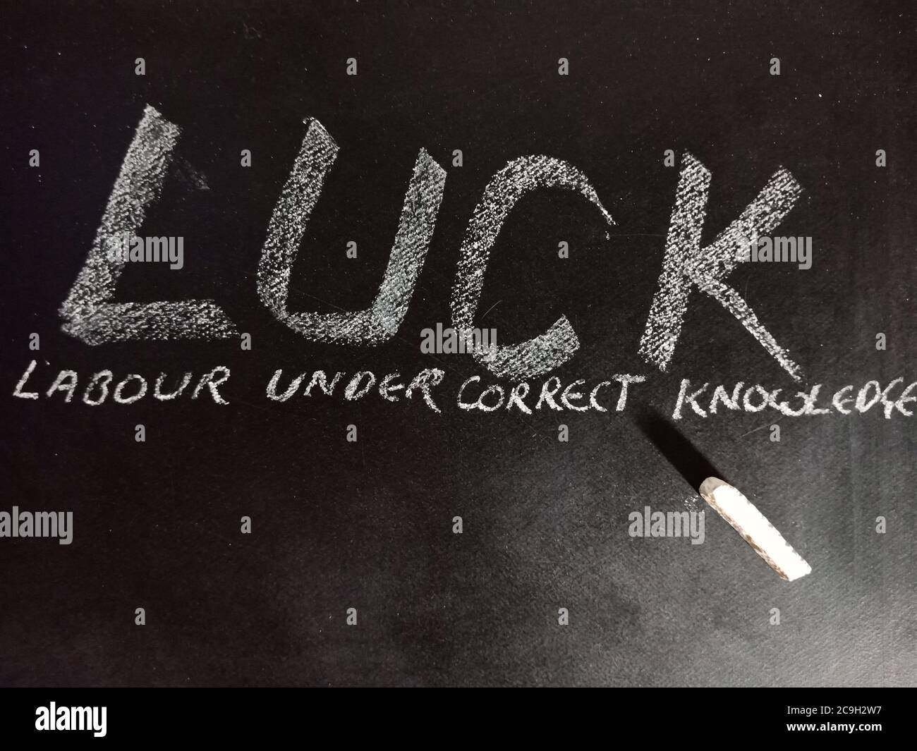 Luck word full form labor under correct knowledge presented on ...