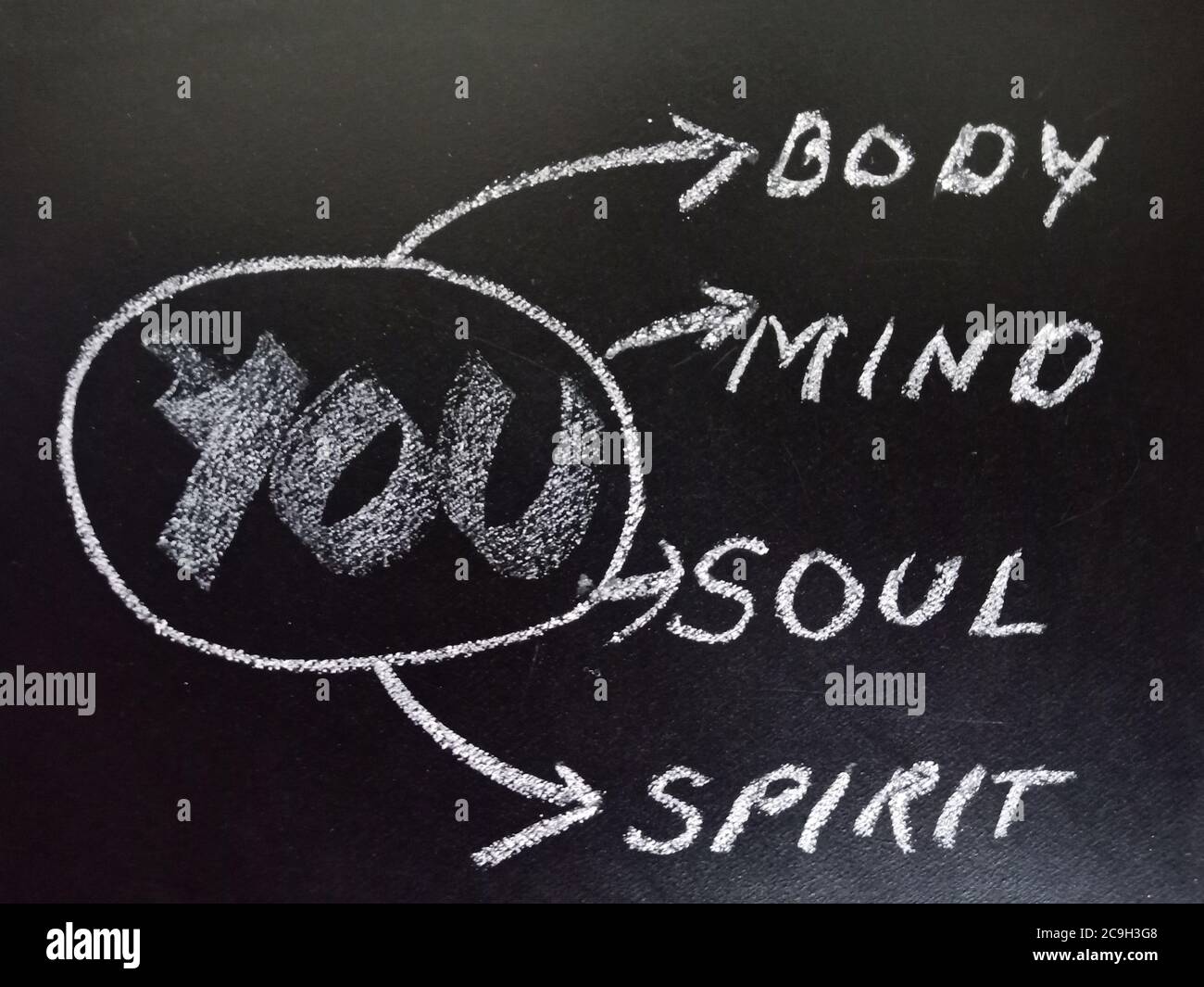 Body mind soul and spirit word presented on chalkboard with school ...