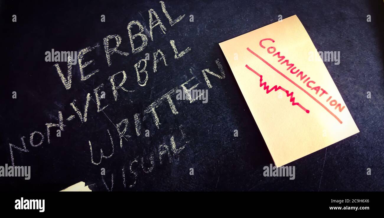 Type of communication verbal nonverbal written and visual word with ...