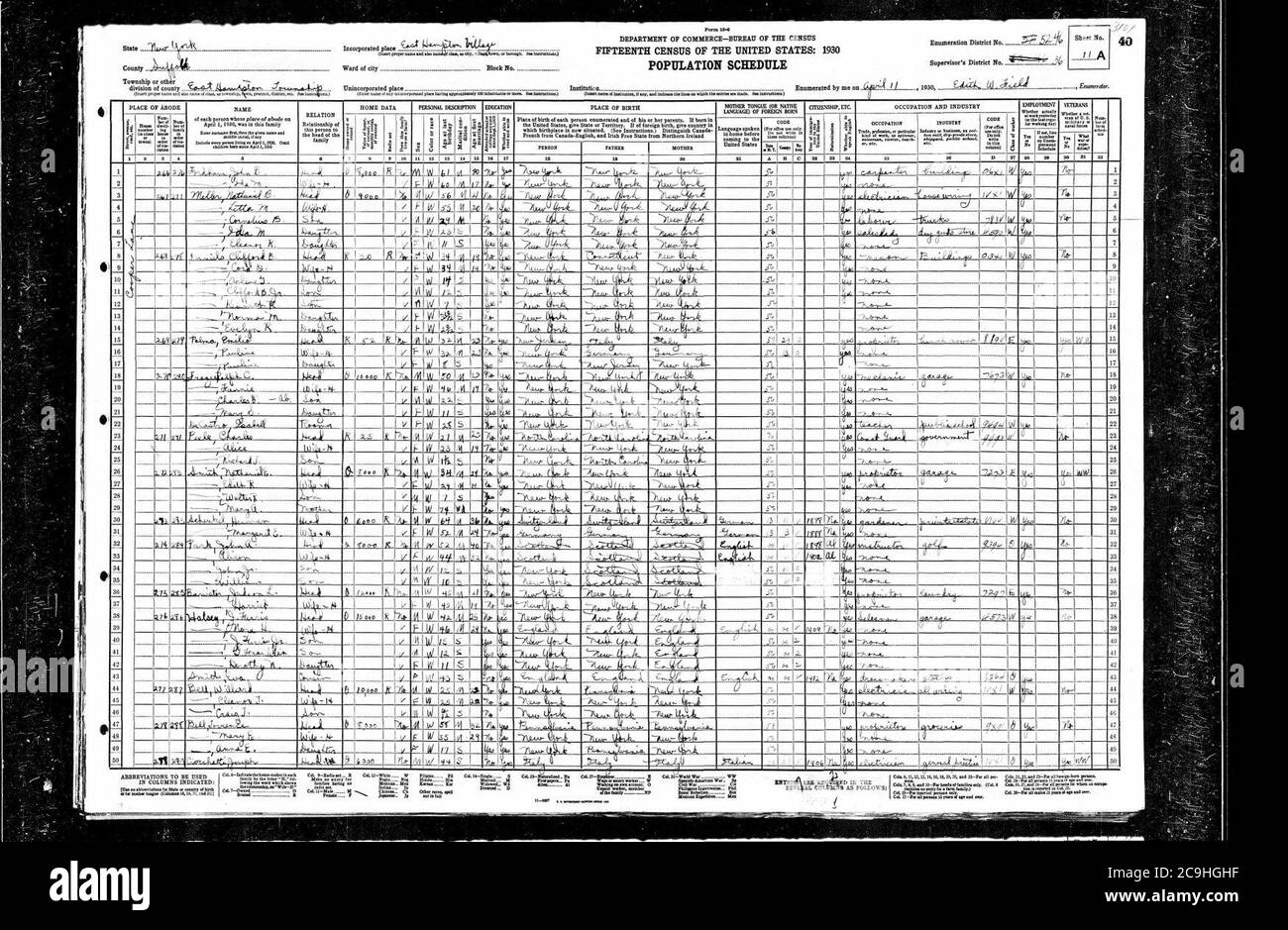 Tree census hi-res stock photography and images - Alamy