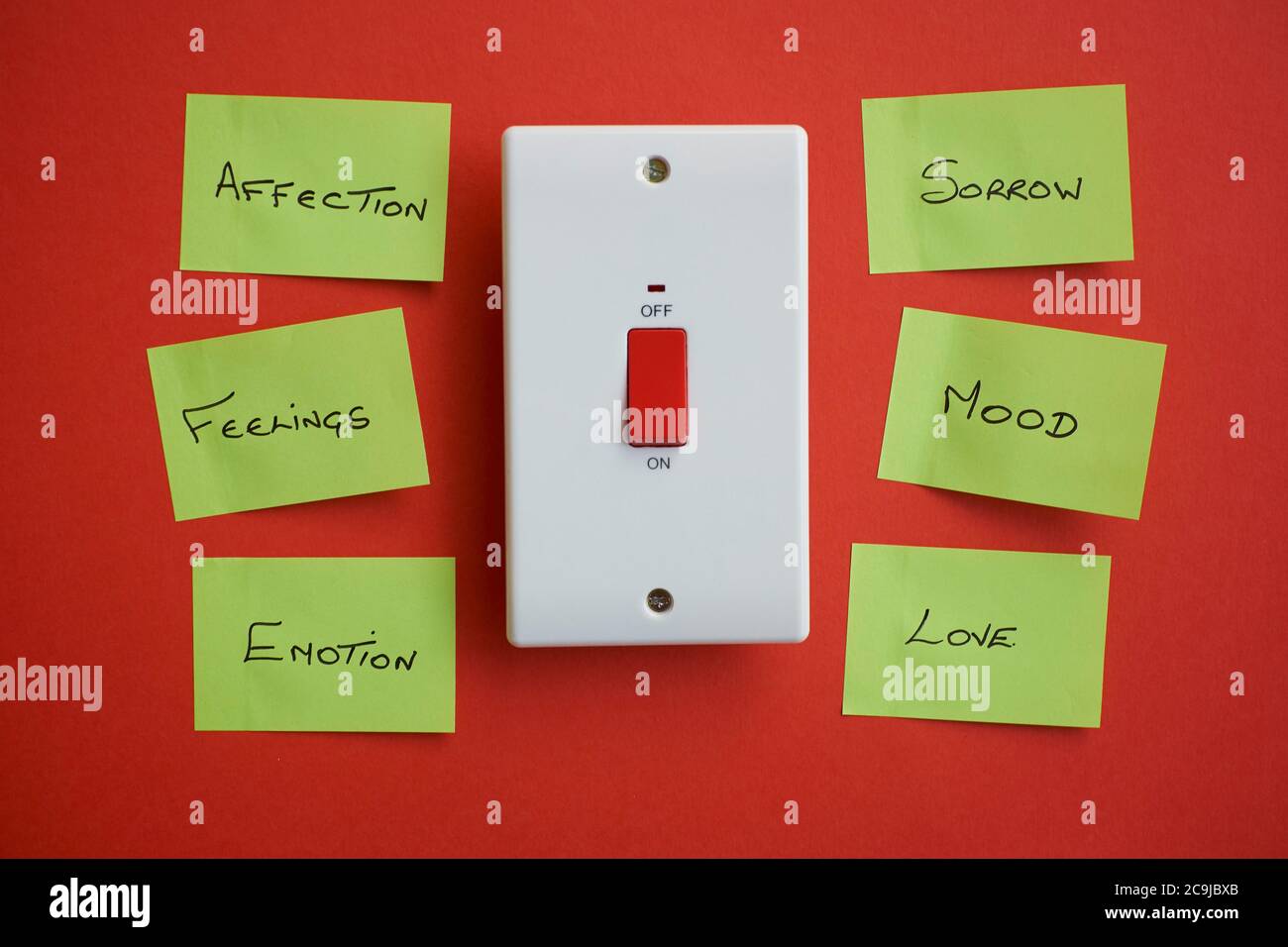 Power switch with feelings and emotions written on sticky notes Stock ...