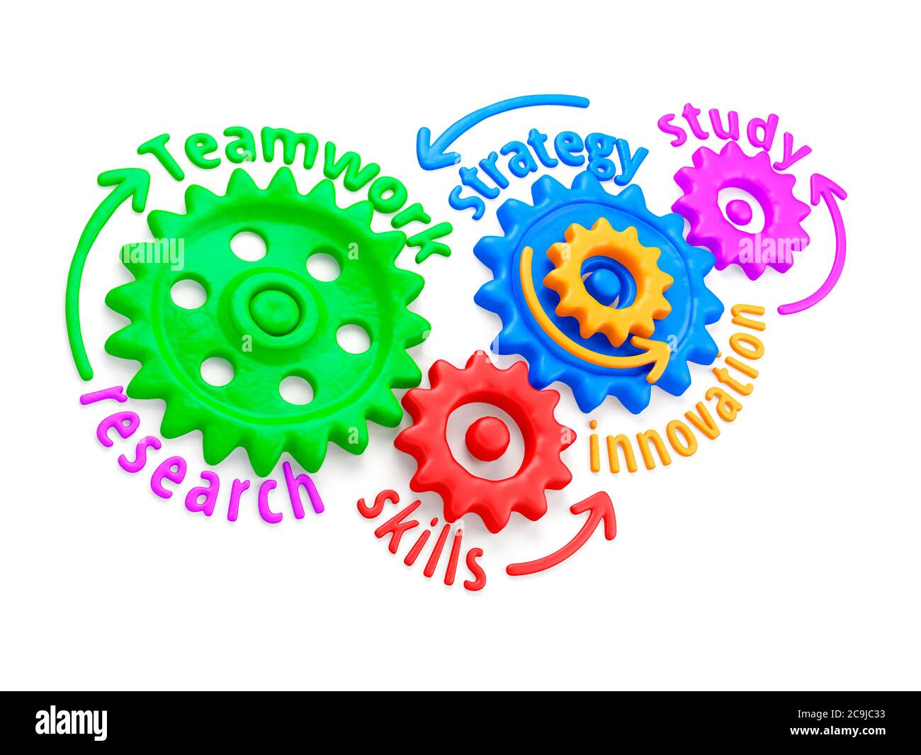 Funny system of cogwheels on white background Stock Photo - Alamy