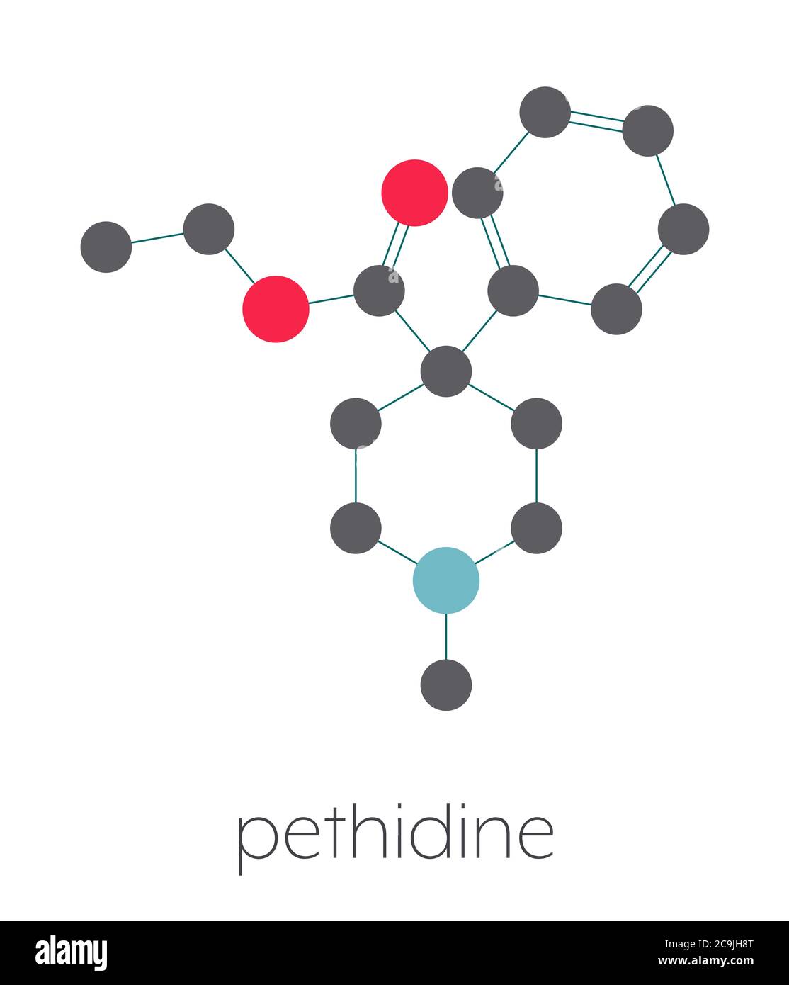 Pethidine opioid analgesic drug hi-res stock photography and images - Alamy