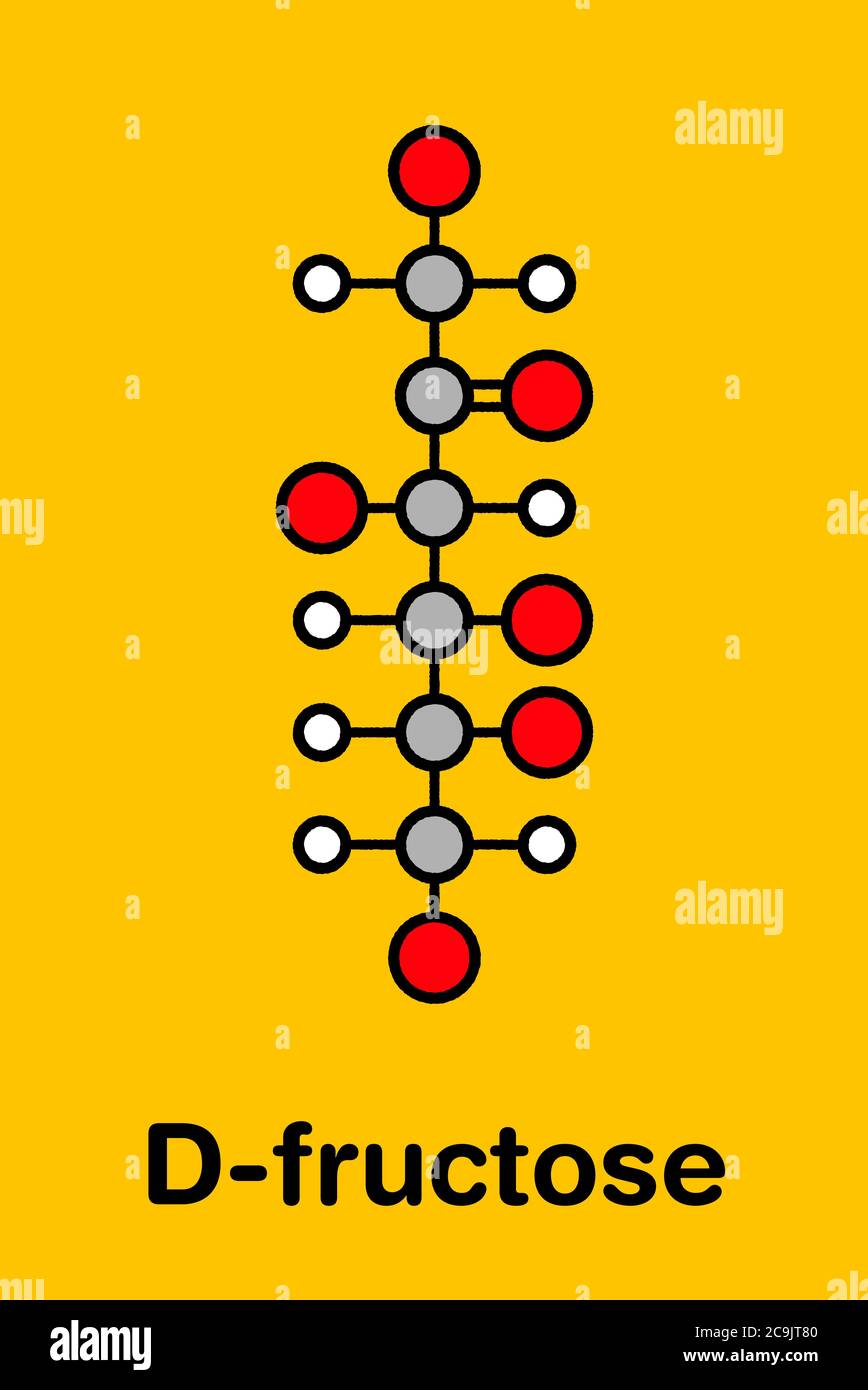 High Fructose Corn Syrup Structure