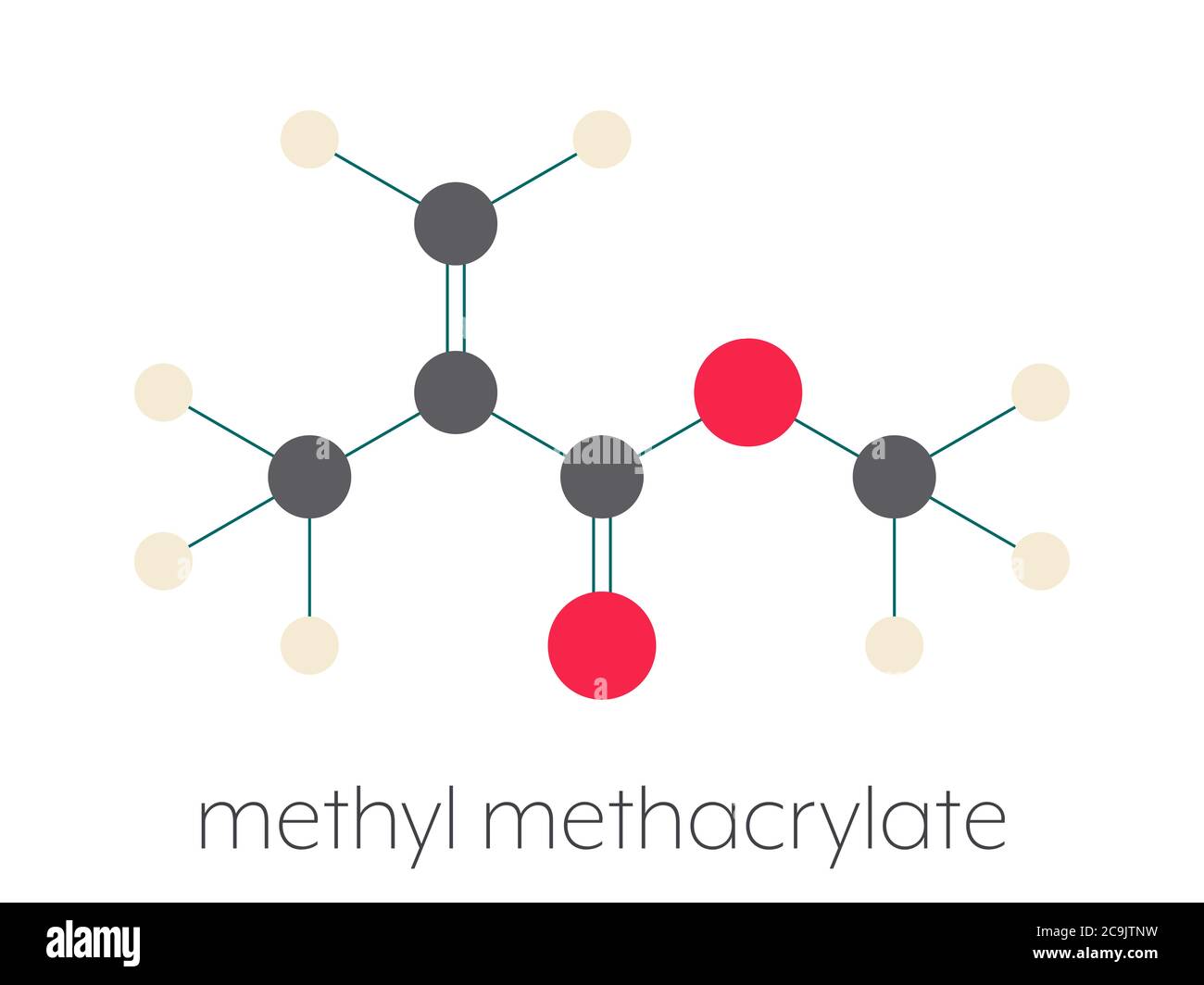 Poly Methyl Methacrylate Head To Head