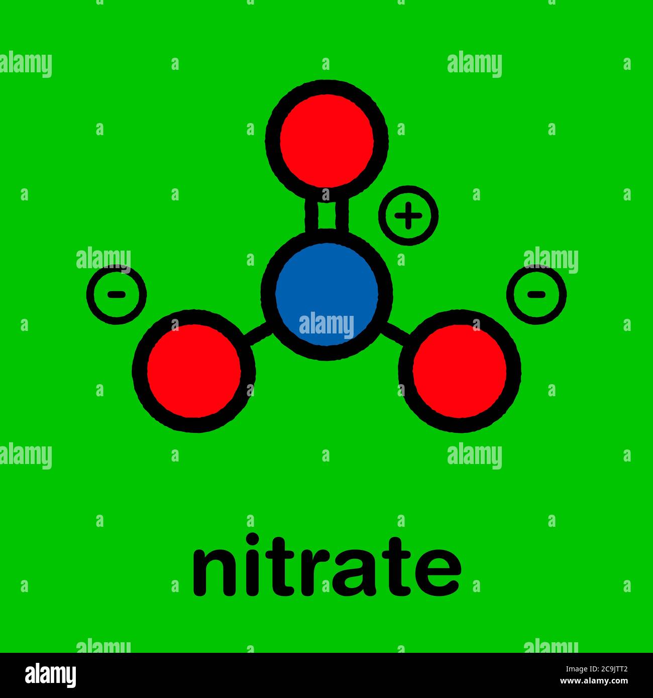 Nitrate Ion High Resolution Stock Photography and Images - Alamy