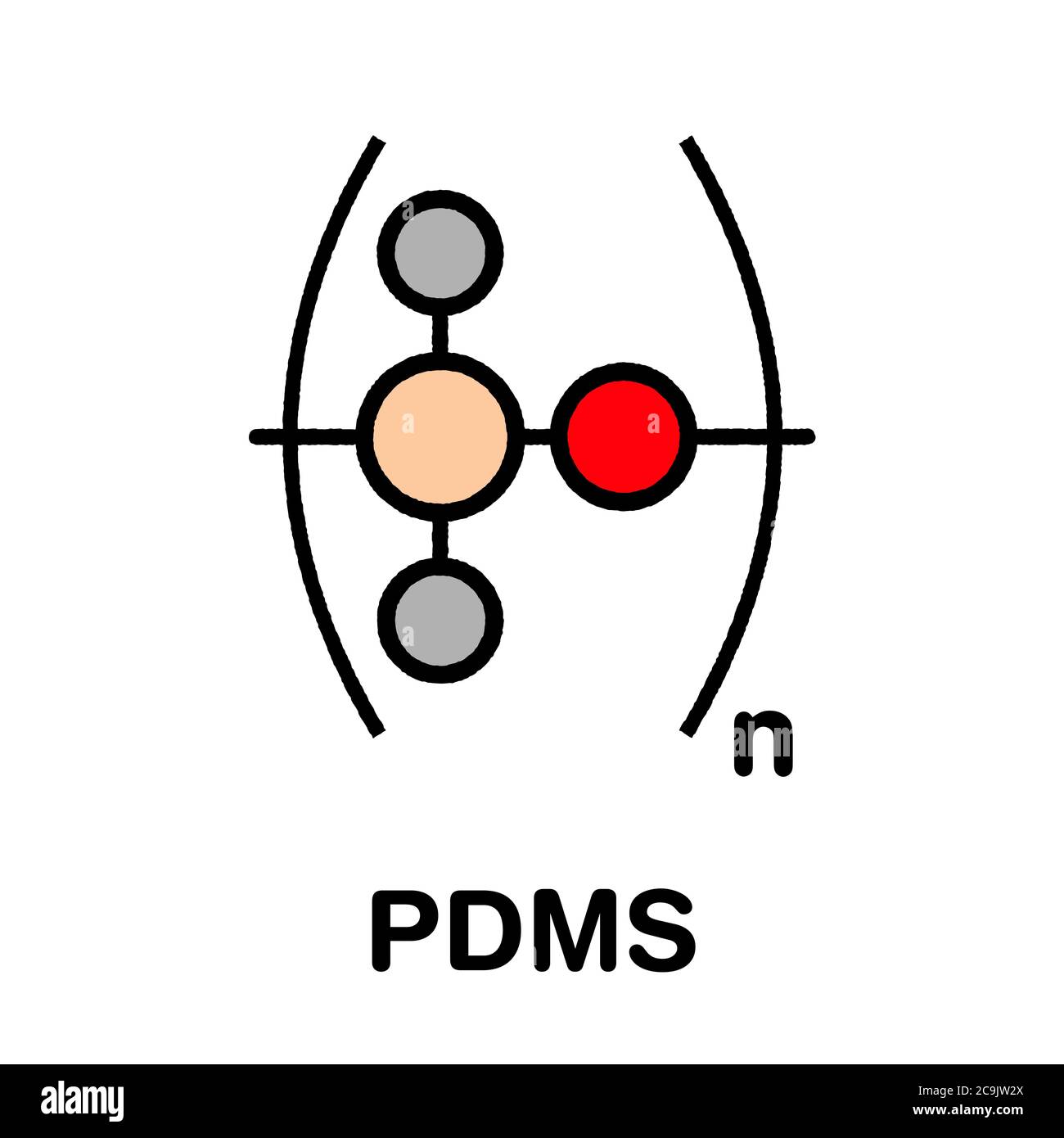 Silicone oil (polydimethylsiloxane, PDMS) silicone polymer, chemical ...