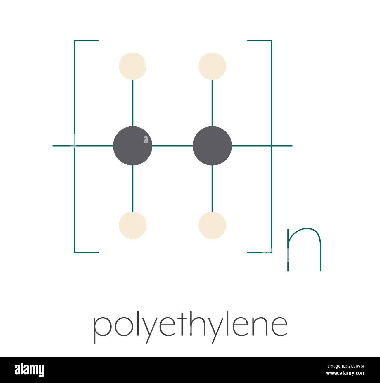 Polyethylene (PE, polythene, polyethene) plastic, chemical structure ...