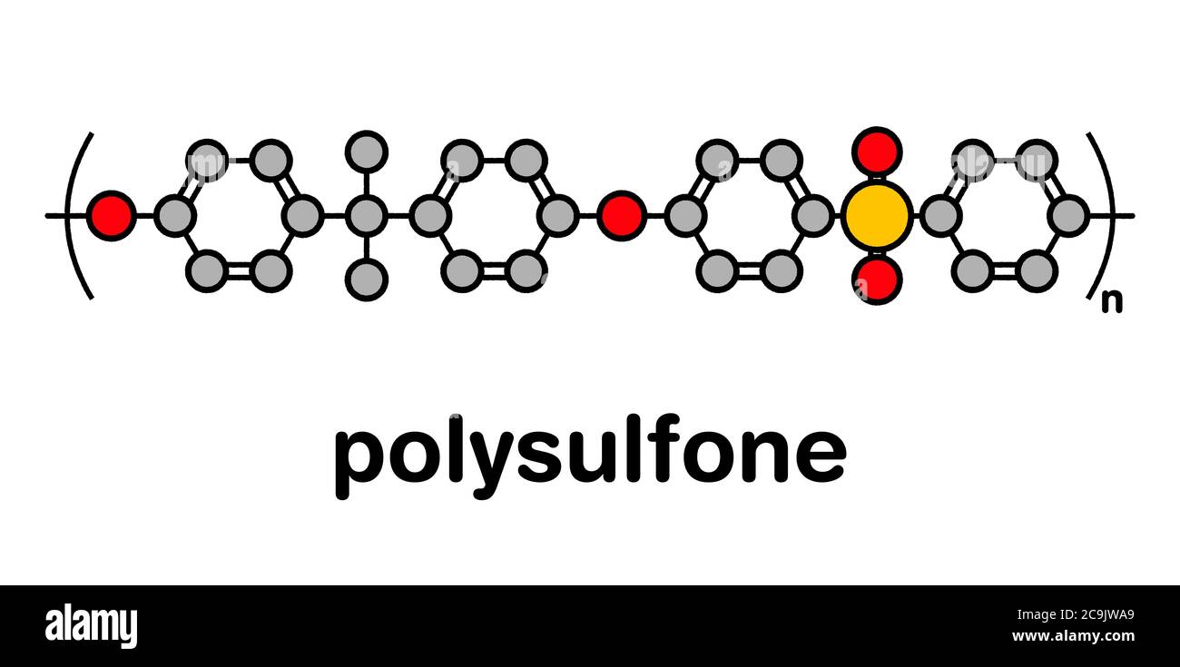Polysulfone, basic chemical structure. Stylized skeletal formula: Atoms ...