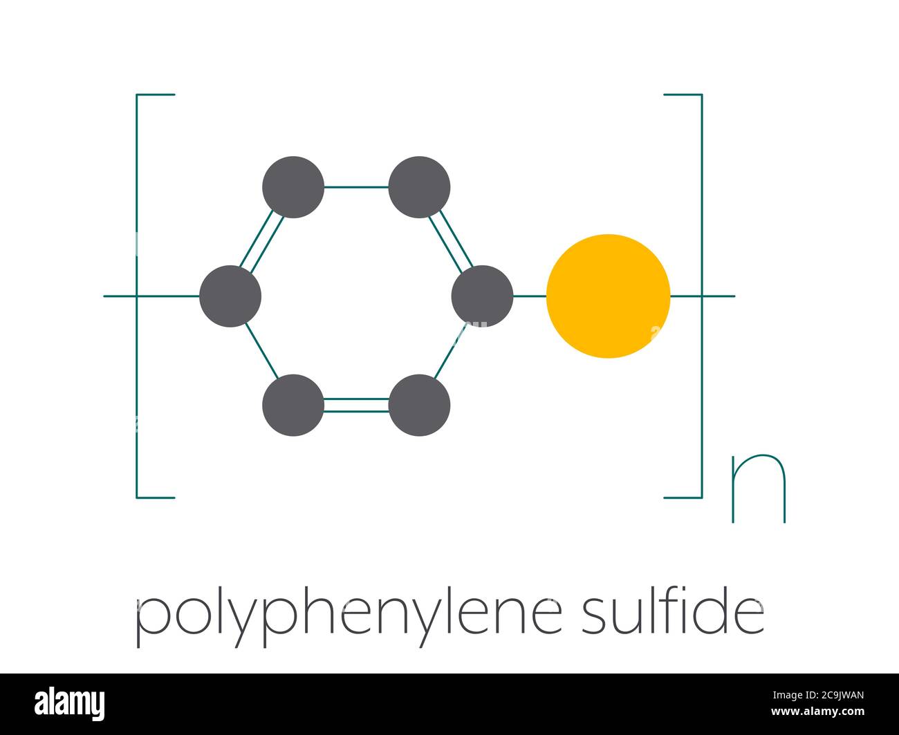 Polyphenylene sulfide (PPS) polymer, chemical structure. Commonly used ...
