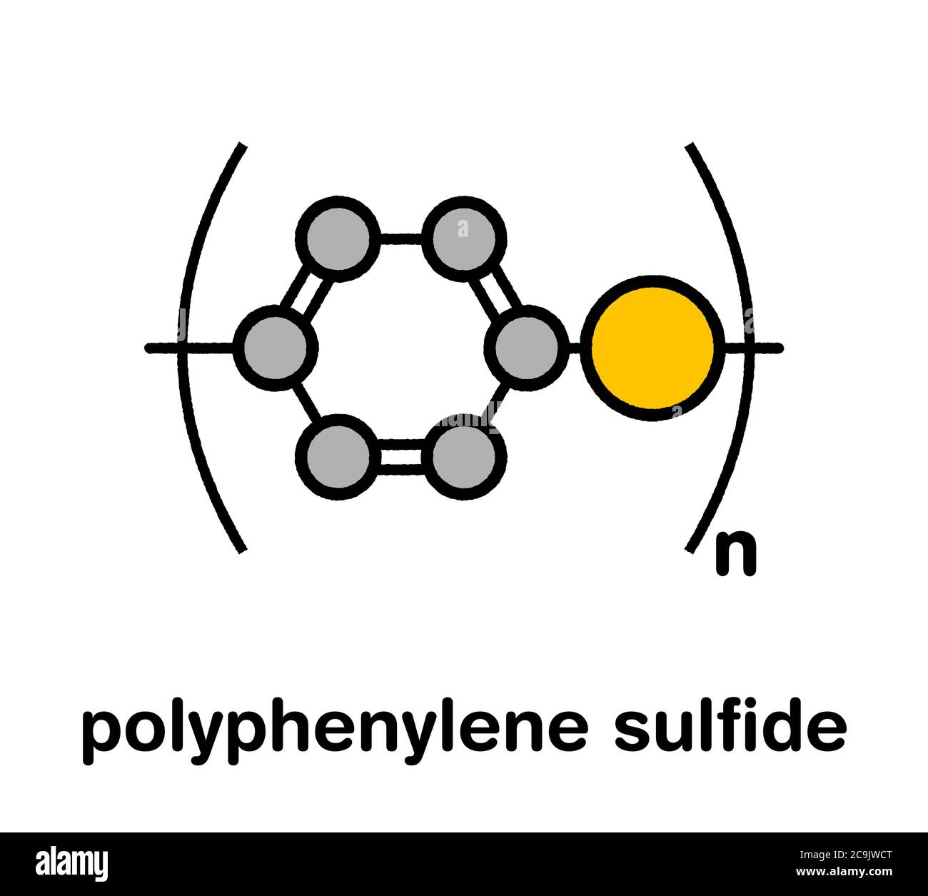 Polyphenylene sulfide (PPS) polymer, chemical structure. Commonly used ...