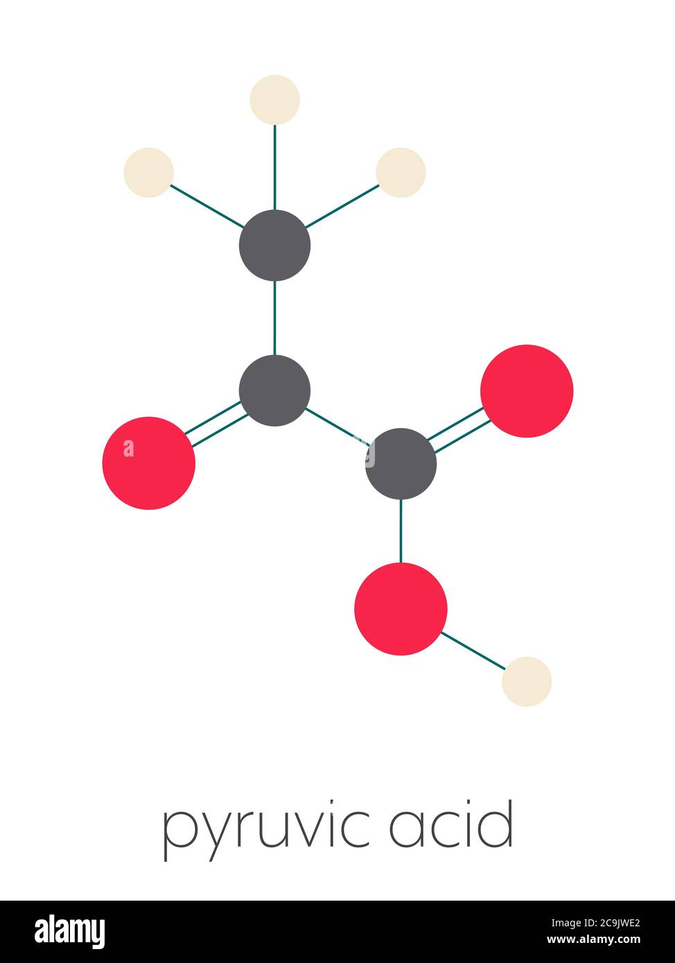 Pyruvate hi-res stock photography and images - Alamy