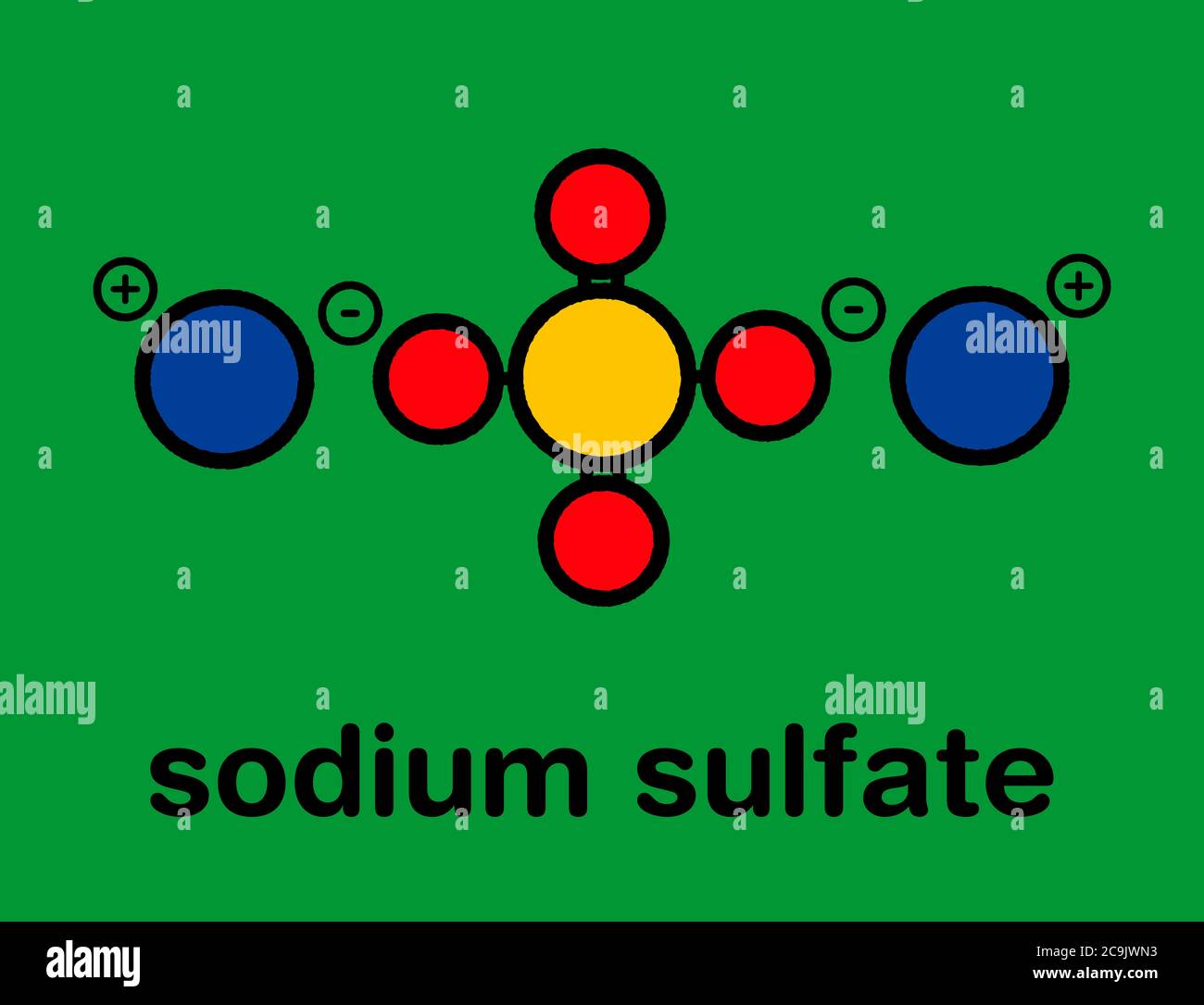 Sodium sulfate, chemical structure. Stylized skeletal formula (chemical ...