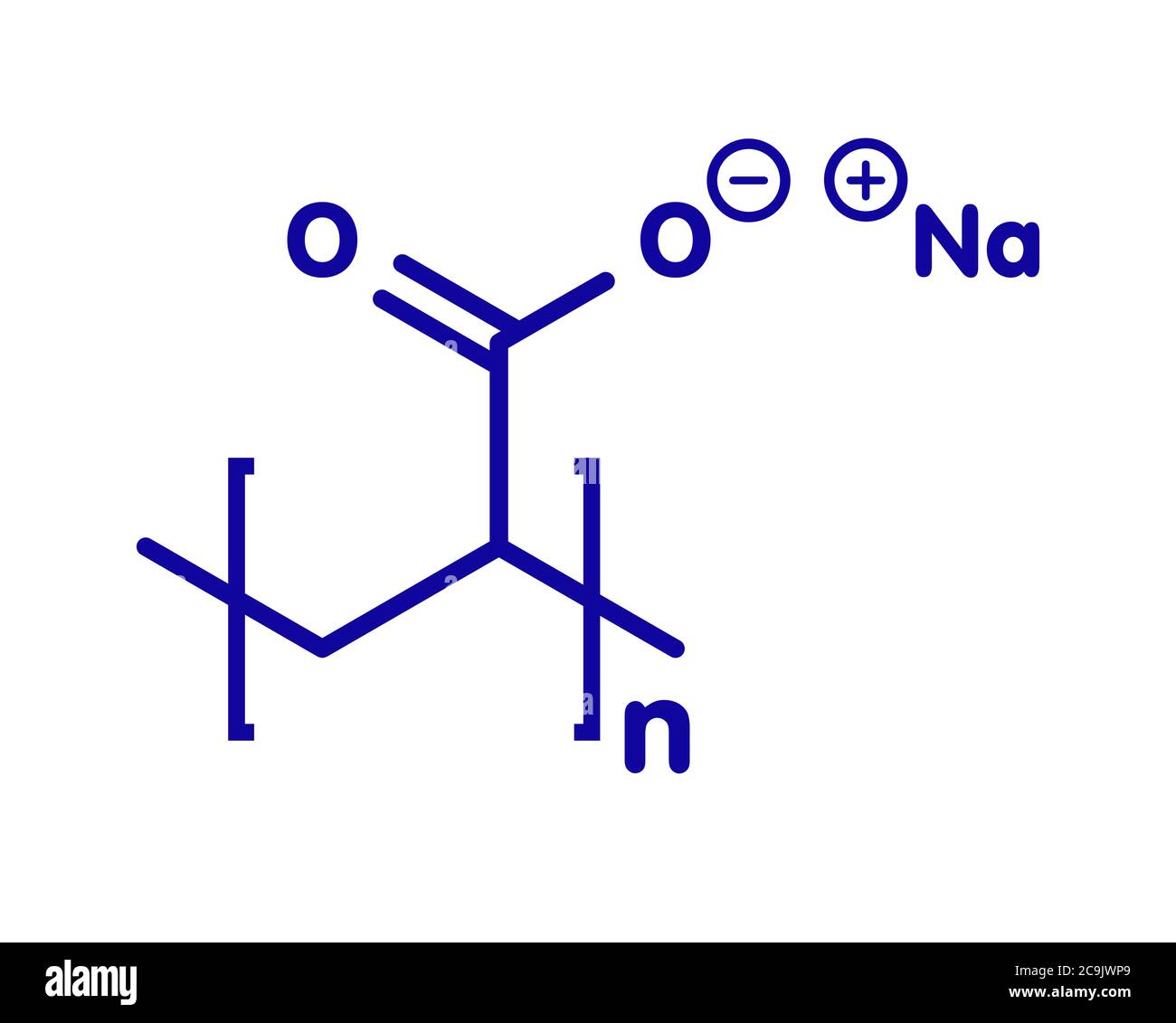 Sodium polyacrylate polymer, chemical structure. Superabsorbent polymer ...