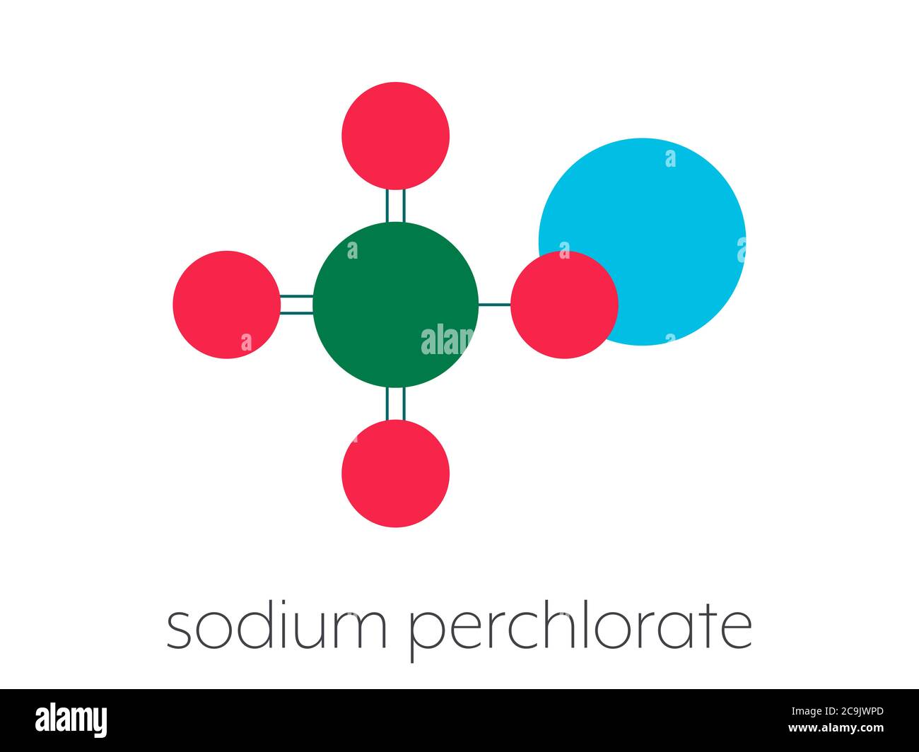 Aluminum Perchlorate Formula