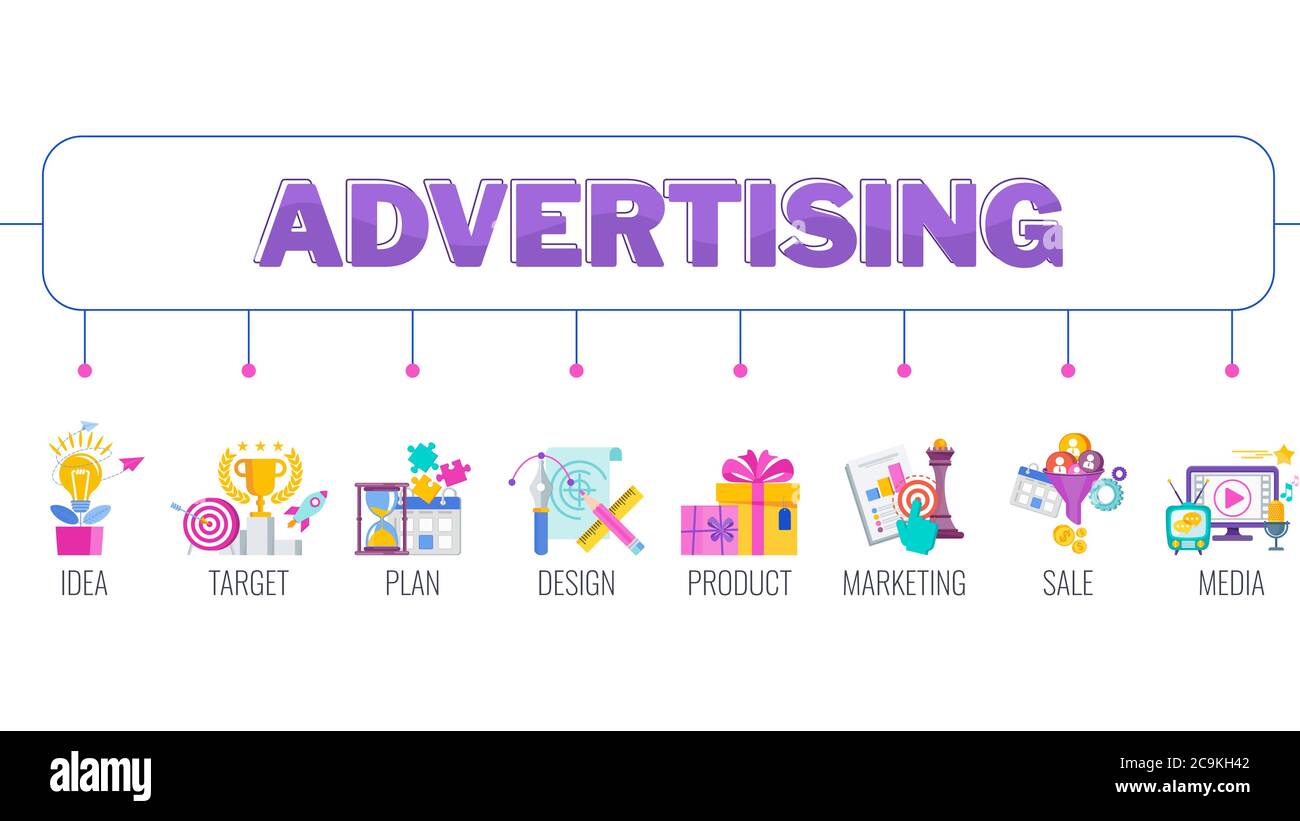 Advertising banner with set of icons. Flat vector illustration Stock ...
