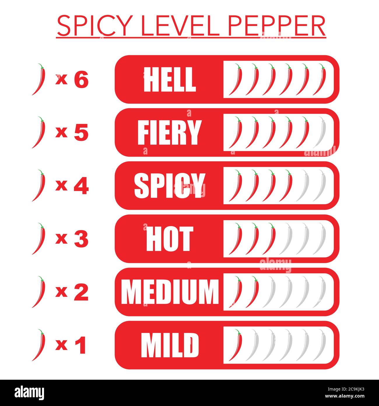 Pepper cayenne fire sign Stock Vector Images - Alamy