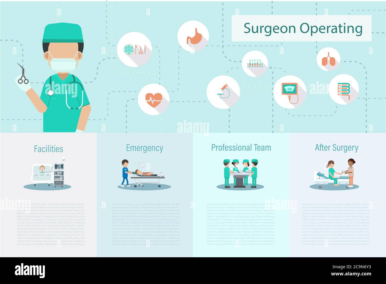 Surgeons operating infographic with surgeon and medical icons flat ...