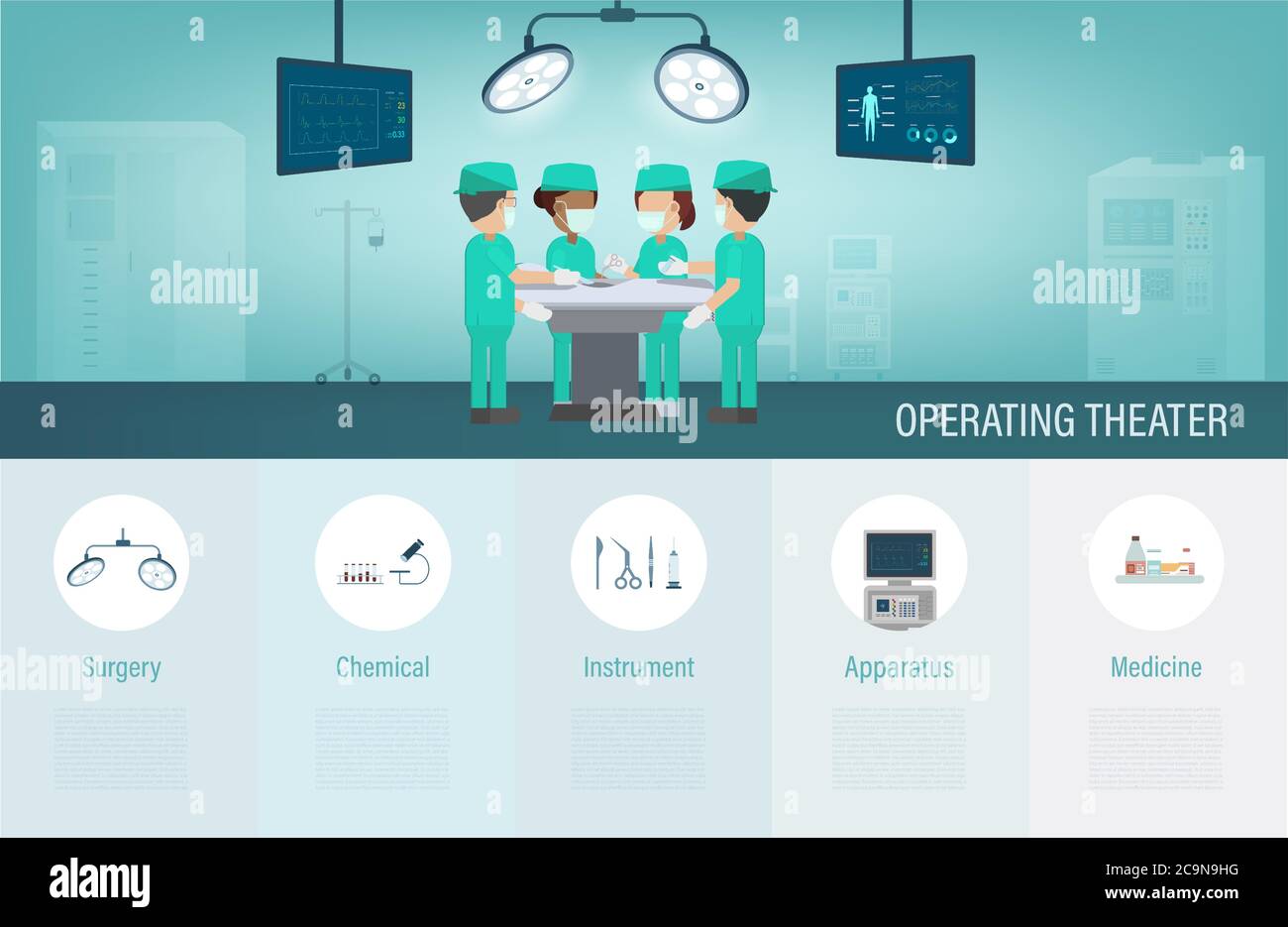 Operating theater infographic with surgeons and patient flat design ...