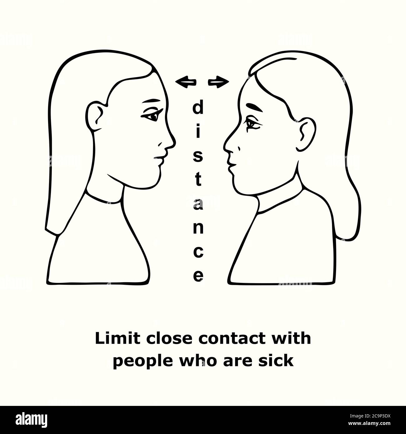 Limit close contact with people who are sick, outline simple doodle ...